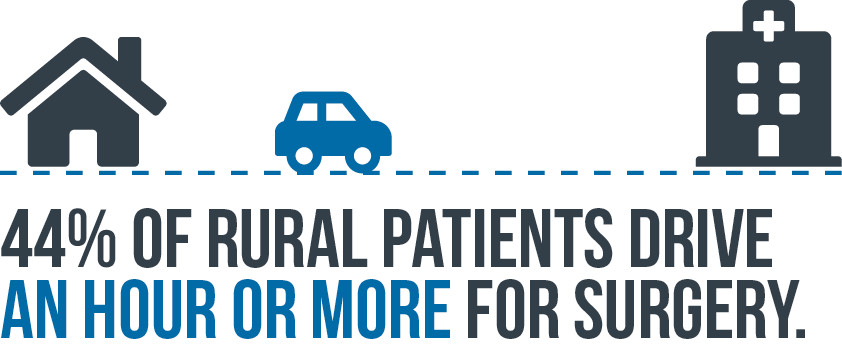 The Surgeon Shortage: A Deeper Look at Workforce Misalignment