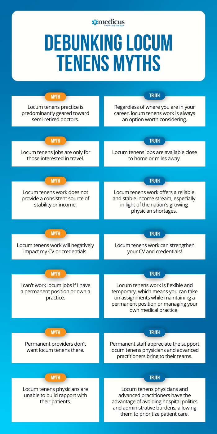Debunking the Myths: Unveiling the Reality of a Fulfilling Locum Tenens ...