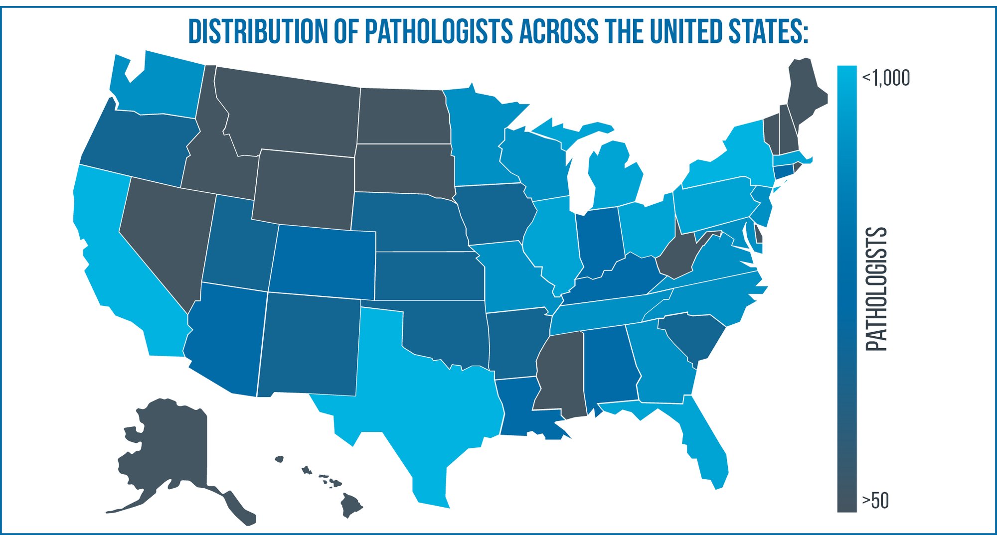 The Shrinking Pathologist Workforce: What’s Driving the Shortage?