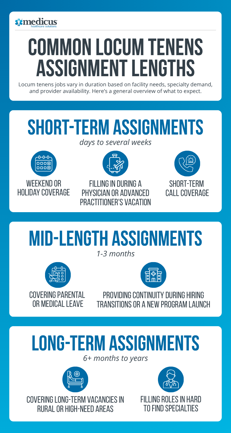 How Long Can a Locum Tenens Assignment Last?