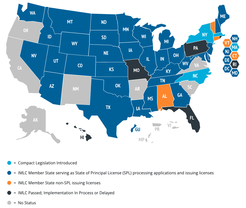 Answering Five Common Questions about the IMLC