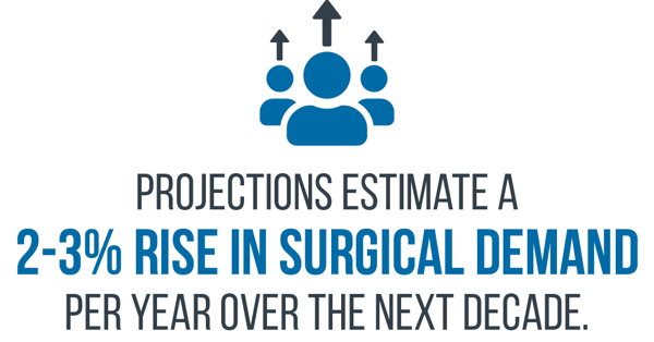 The Surgeon Shortage: A Deeper Look at Workforce Misalignment