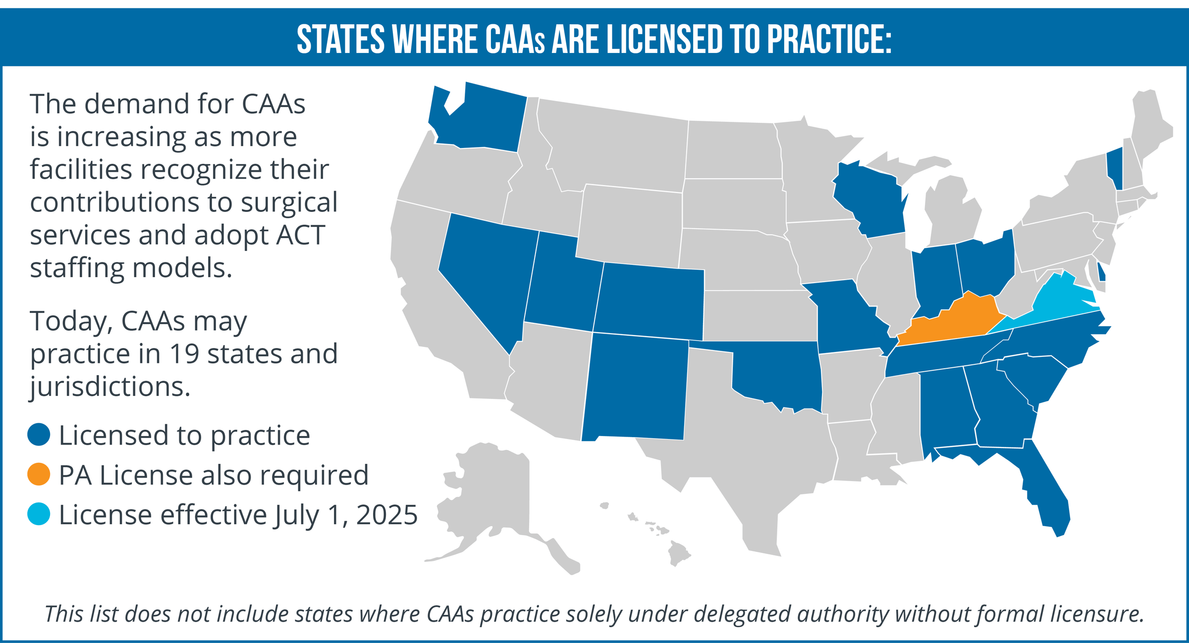 The Anesthesia Provider Shortage
