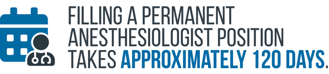 The Anesthesia Provider Shortage